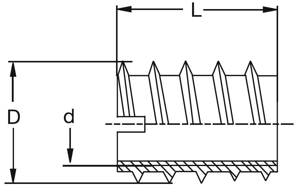 Thin-Walled Steel Insert for Plastic & Soft Wood | Fastenright