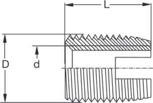 Self-Cutting Insert Nut for Plastic and Metal (IN19) | Fastenright Ltd