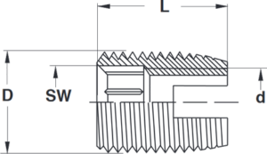 Socket Drive Insert Nuts for Plastic and Metal (IN20) | Fastenright Ltd