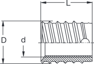 Insert Nut for Hard Wood, Plastic and Metal (IN22) | Fastenright Ltd