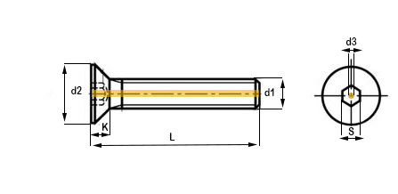 Vented Socket Countersunk Screws | Fastenright Ltd