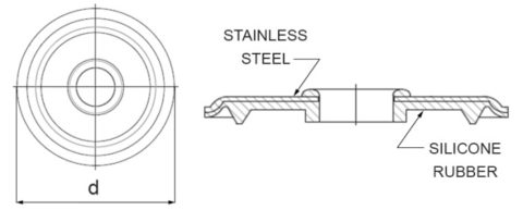 Seeloc Washer | Fastenright Ltd