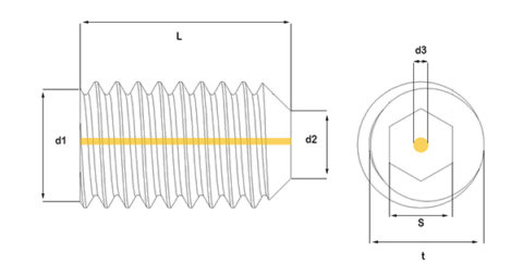 Vented Socket Set Screw Cup Point | Fastenright Ltd